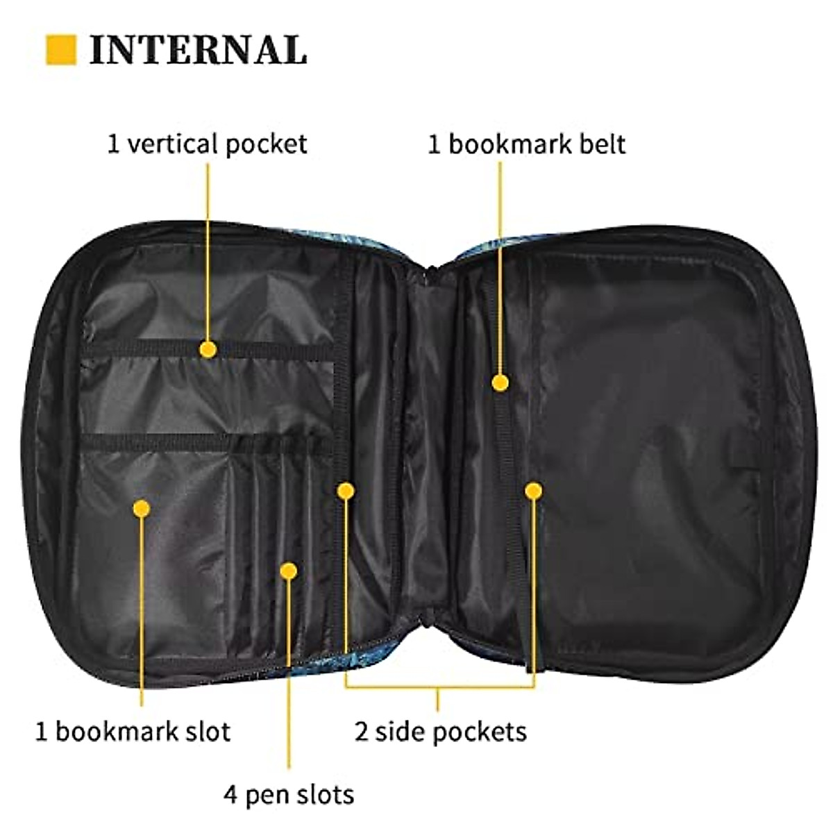 BYCHECAR Hummingbird Bible Covers Teen Girls Bible Bags for Women Flower Scripture Carrying Case with Handle Pockets，Bible Book Carrying Case Tote Purse