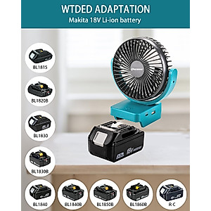 Uniqwamo Portable Rechargeable Fan for Makita 18V BL1860 BL1850 Lithium-Ion Battery, Jobsite Battery Operated Fan with 3 Speeds Control，USB +Type C