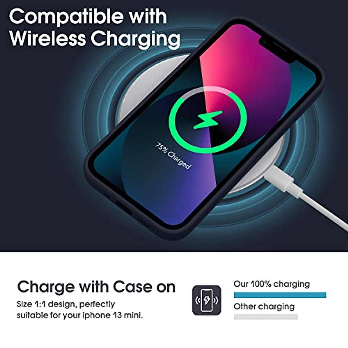 Supdeal Liquid Silicone Case for iPhone 13 Mini - [Camera All-Round Protection] [Soft Microfiber Lining Anti-Scratch] 4 Layer Full Covered Shockproof Gel Rubber Phone Case Cover, 5.4", Black