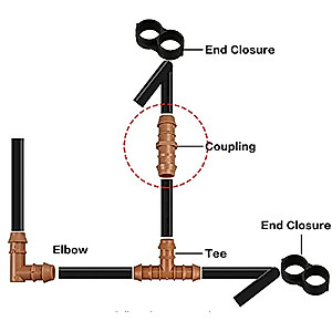iRunning 20 Pieces Drip Irrigation 1/2" Tubing Coupling Fittings (17mm), Barbed Coupler Connectors for 1/2 Inch Irrigation Tubing (0.600" ID), Drip Line Couplings for Drip Sprinkler Garden Systems