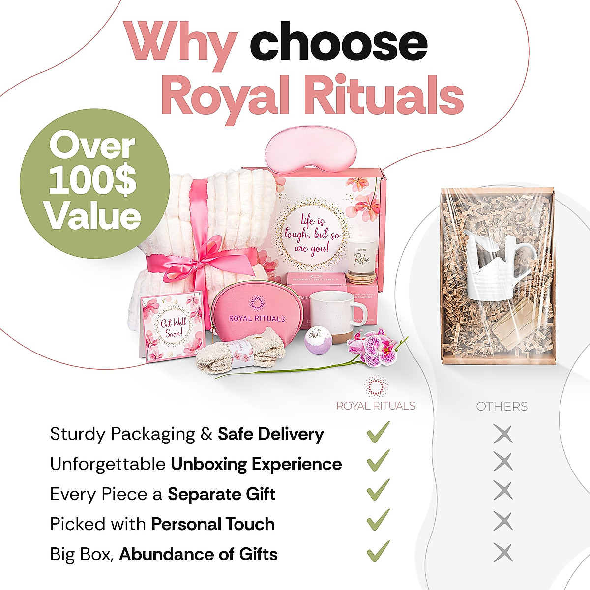 Get Well Soon Gifts for Women - Carefully Curated Sick Care Package for Women - Get Well Soon Gift Baskets for Women After Surgery - Get Well Gifts for Women w/Blanket, Mug & Candle to Feel Better