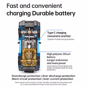 SNICLO 1:64 Scale Jeep Wrangler Remote Control Car Off-Road Series,Rc Car with Camera and FPV Goggles,30 minutes of use in FPV mode(3010-Blue)