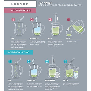 Teabloom Louvre Insulated Glass Tea Press – 34 OZ (4 Cups) – Loose Leaf Tea Steeper – Brew and Serve Hot Tea – Tea Connoisseur's Choice