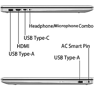 HP 17.3" HD Business Laptop, Intel Core i7-1255U, Windows 11 Pro, 32 GB RAM 1TB SSD, HDMI, WiFi 6, Bluetooth, Webcam, Numeric Keypad, Backlit Keyboard, Long Battery Life, TDU