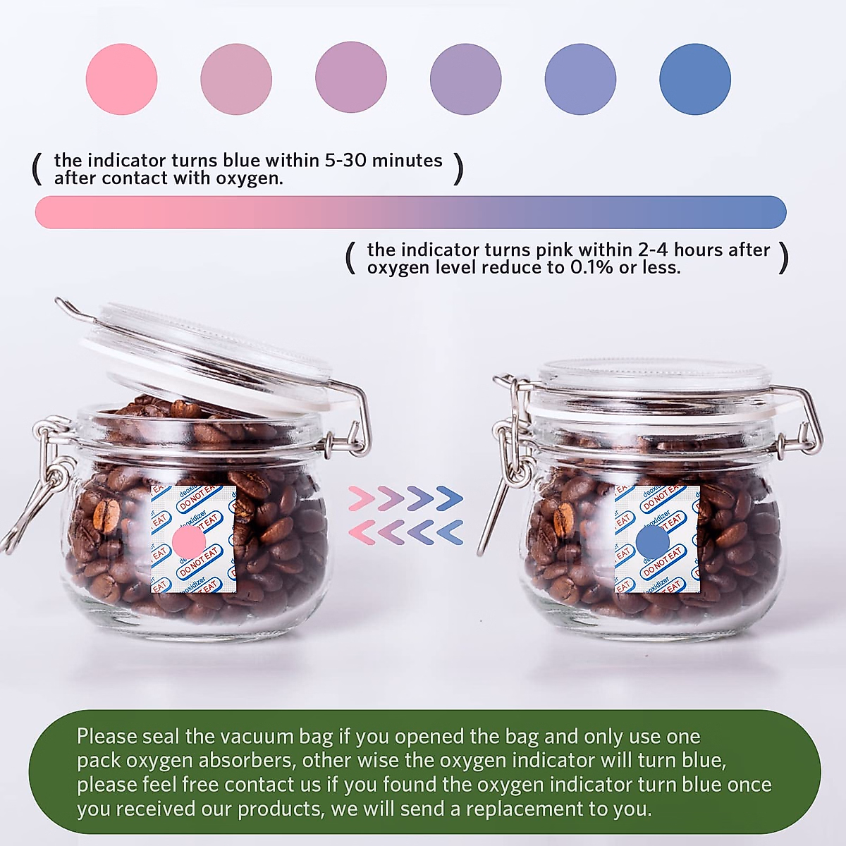 LinsKind 110 Packs 100CC Food Grade Oxygen Absorbers (10 Packs in Individual Vacuum Bag, 11x Packs of 10), Oxygen Absorbers for Food Storage, with Oxygen Indicator, for Mylar Bags, Mason Jars, Canning