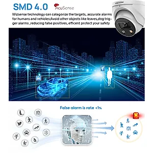 VIKYLIN 8MP IP POE AI Camera, Active Deterrence, 4K @30fps 98ft Night Color Vision F1.0,Vehicle & Human Detection, 2-Way Audio,SD(256GB),IP67 Security Wizsense Outdoor Turret Camera(GK3849)
