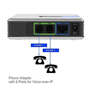 VoIP Gateway, Portable 2 Ports Adapter Internet Phone Gateway SIP RJ45 Cable Support SIP V2 Protocol for PAP2T(US Plug)