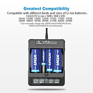Universal 18650 Battery Charger, XTAR VP4 Smart Charger w/ LCD Display & Car Charger for Rechargeable Batteries Li-ion 18650 26650 26500 22650 18490 17670 17500 17355 and More (Full Set)