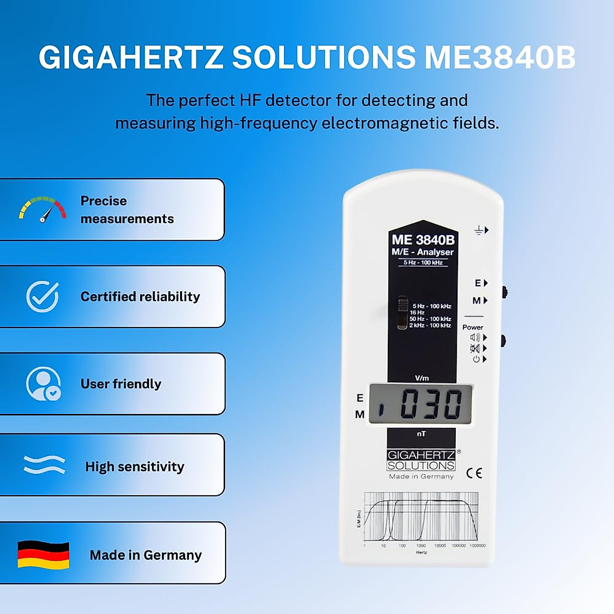 Gigahertz Solutions ME3840B EMF Meter 16Hz - 100kHz With Built In Frequency Filter