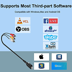 Wiistar USB Audio Video Capture Card VHS VCR to Digital Converter RCA AV to USB Video Capture Device Cable USB 2.0 Video Capture Card Video Grabber for Windows PC