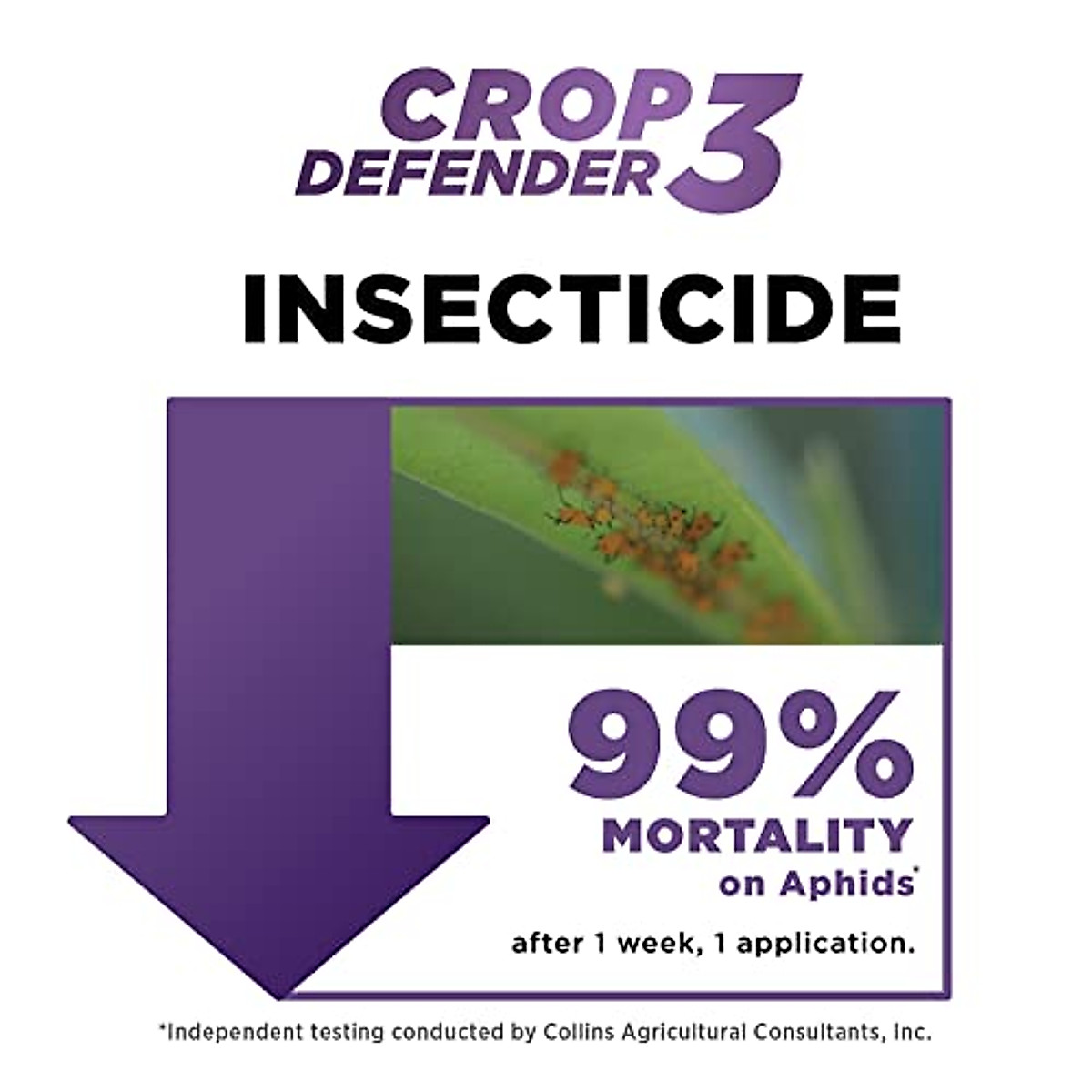 Grower's Ally Crop Defender 3 | Natural, Safe & Organic Insecticide & Fungicide Control for Plants - Powdery Mildew, Spider Mites & Russet Mite Killer – 24 oz Ready-to-Use, OMRI Listed