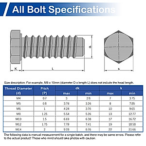 MroMax 8Pcs M8 x 45mm Hex Head Screws Bolts, 304 Stainless Steel 18-8, Fully Threaded, External Hex Drive, for Mounting Chair, Handles, Rail, Pump, Wheels, Antenna Parts, Boat and Plastic Bumpers
