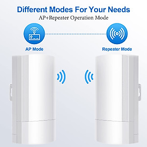 Fretech Wireless Bridge Set 900Mpbs 5.8G WiFi Outdoor CPE Point to Point Long Range up to 2-3KM CPE200 with 12dBi High-Gain Antenna，24V PoE Power, IP65 Waterproof,2-Pack, White