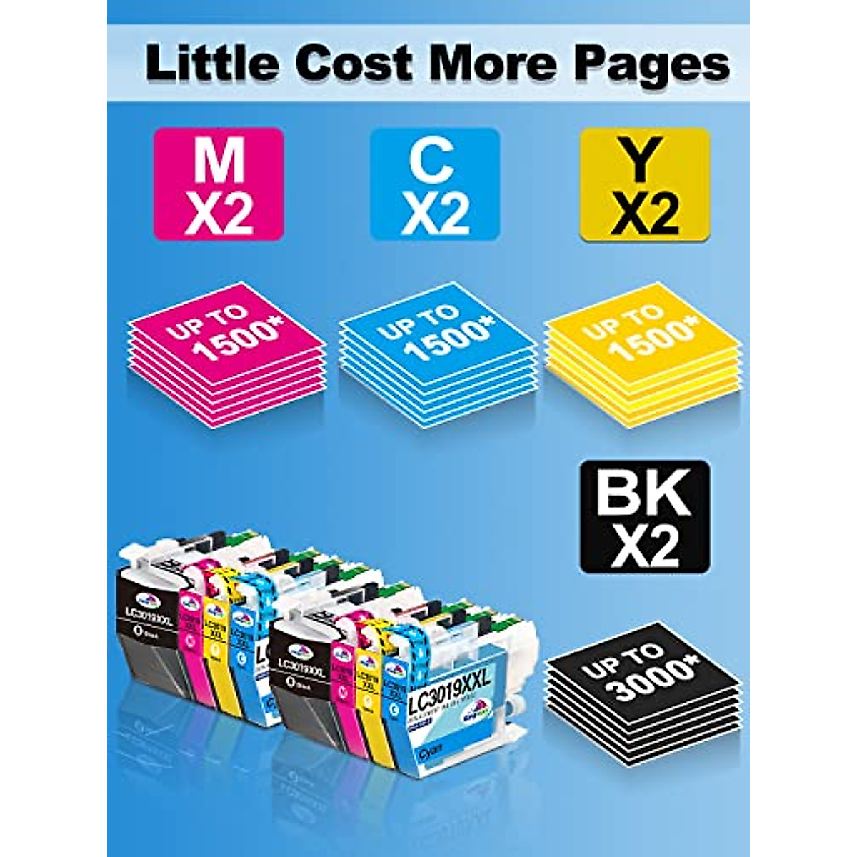 KINGWAY Compatible LC3019 Ink Cartridges Replacement for Brother LC3017 LC3019 XXL use with Brother MFC-j5330DW MFC-J6930DW MFC-J6530DW MFC-J5335DW MFC-J6730DW Ink Cartridges, 8 Pack