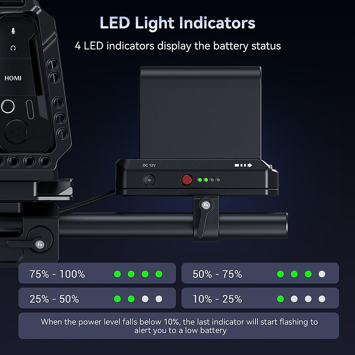 SmallRig NP-F Battery Adapter Mount Plate with LP-E6NH Dummy Battery, for Canon EOS R5/R5C and BMPCC 4K/6K, with USB-C Port and Dual DC Outputs Compatible with NP-F970, NP-F550, NP-F770-4340