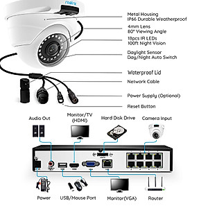 REOLINK 4MP 8CH PoE Security Camera System, 4pcs Wired 1440P Security IP Camera for Indoor and Outdoor, 4K 8CH NVR with 2TB HDD for 24-7 Recording RLK8-420D4
