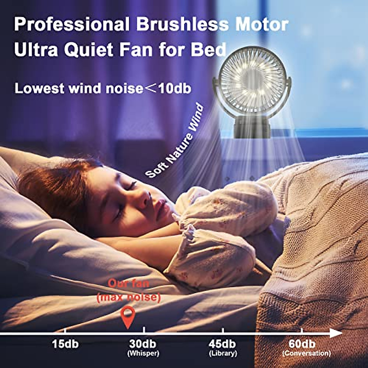 Portable Fan with Remote Control & Timer & LED Lights, 60hrs 12000mAh USB Rechargeable Battery Fan Could Clamp/Hanging/Stand Up, Small Clip on Fan for Baby Stroller, Bed, Desk, Camping Tent, Trave