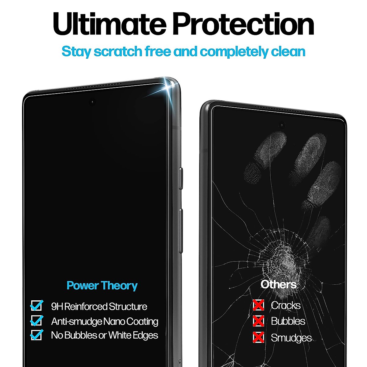 Power Theory Screen Protector for Google Pixel 6 [2 Pack] with Easy Install Kit [Premium Tempered Glass for Pixel6]