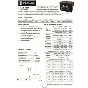 Mighty Max Battery 12V 75Ah Internal Thread Battery Replacement for Leoch LPC12-75