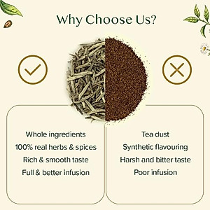 VAHDAM, Assorted White Tea Sampler Gift Set (25 Cups, 1.76oz) Gluten Free, Non GMO - 5 Unblended White Loose Leaf Tea Sampler | Tea Variety Pack | Tea Gift Set, Gifts for Women & Men