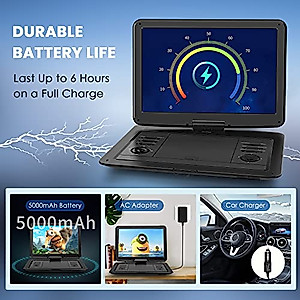 WONNIE 16.9" Portable DVD Player with 14.1" Large Swivel Screen, High Volume Speakers, 6 Hrs Rechargeable Battery, Support USB/SD Card/ Sync TV, Region Free, Last Memory