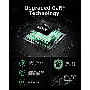 100W Fast Charger, MOKiN GaN+ Dual Port MacBook Pro Charger with Foldable Plug for iPad Pro, iPhone 15/14, Samsung Galaxy, XPS 13, Latitude, Inspiron 14/16, Envy, Chromebook, Spectre, EliteBook.