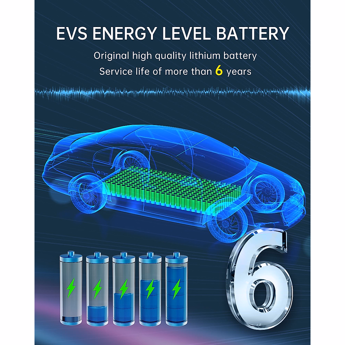 OKPRO S-1152B 1200W Solar Street Lights Outdoor Waterproof, 7000K 120000LM Dusk to Dawn, LED Wide Angle Lamp with Motion Sensor and Remote Control, for Parking Lot, Yard