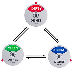 Kichwit Clean Dirty Dishwasher Magnet with The 3rd Option “Running”, Perfect for Quiet Dishwashers, Non-Scratch Strong Magnet Backing, Residue Free Adhesive Included, 3.5” Diameter, Silver