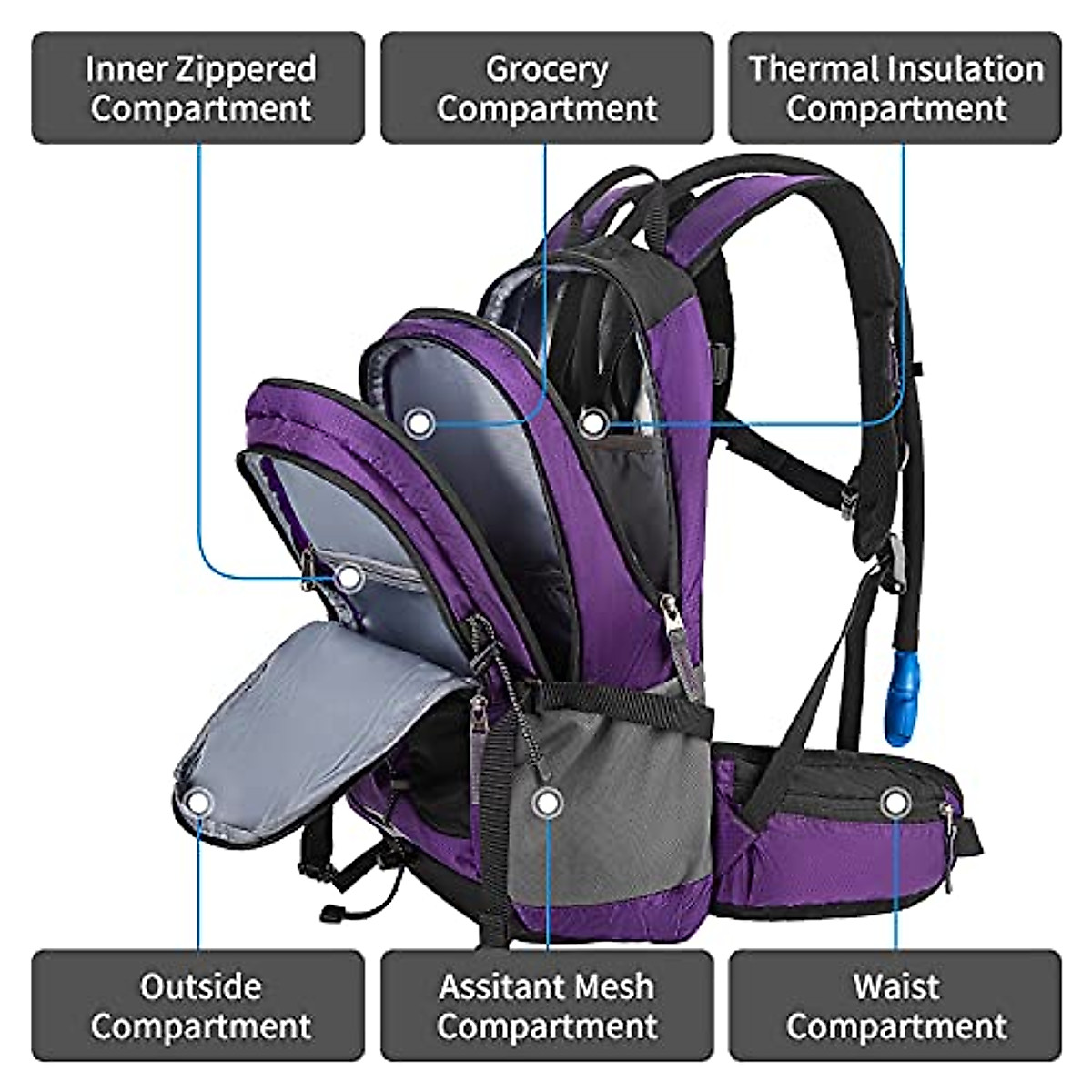 SHARKMOUTH Hydration Pack Backpack - Insulated Daypack with 2.5L Water Bladder for Hiking, Running, Camping, Cycling