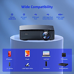 NexiGo PJ20 Outdoor Movie Projector with WiFi and Bluetooth, Native 1080P, Dolby_Audio Sound Support, Compatible w/TV Stick,iOS,Android,Laptop,Console (Renewed)