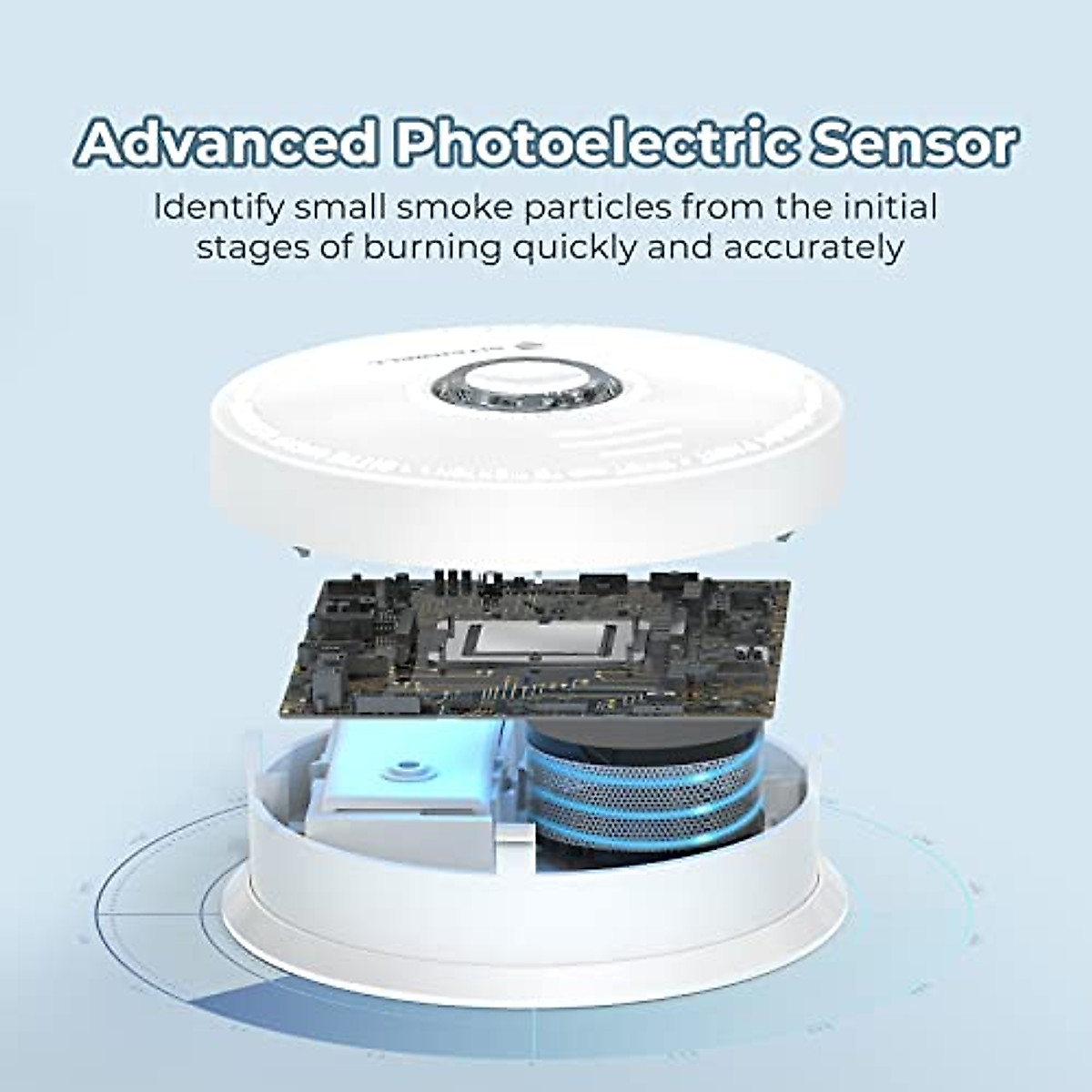 SITERWELL Smoke Detector Fire Alarm with Magnetic Fastening Kit and Built-in Battery, Fire Safety with Photoelectric Technology for Home Bedroom and Babyroom, UL Listed, GS528A, 4 Packs