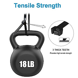 Zip Ties 4 inch, Small Zip Ties with 18 lb Tensile Strength, Black, 200 Pack, by Tantti Supply