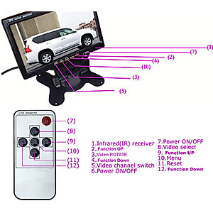 Vehicle Backup Camera and 7 inch Screen Monitor System 12V/24V,2 x IR Night Vision Car Reverse Rear View Mirror Camera Kit with 4 Pin 15m 20m Cable for RV Bus Semi Truck Trailer 5th Camper