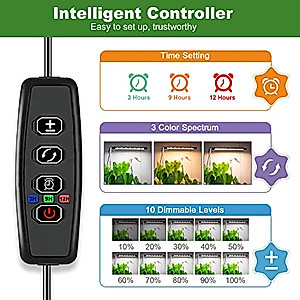 Kullsinss Grow Lights for Indoor Plants, 2 Heads Plant Light Full Spectrum with Height Adjustable, 10 Dimmable Brightness Auto On/Off Timer, Sunlike Growing Lamp for Succulent Bonsai Plants