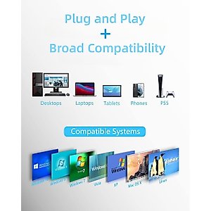 4-Port USB C Hub,USB C to USB C Hub,10Gbps USB C Splitter for Laptop [Data Transfer Only],USB C 3.2 Multiport Adapter for iPhone 15 Pro/Pro Max,MacBook Air/Pro,Mac Mini,iMac,Dell XPS