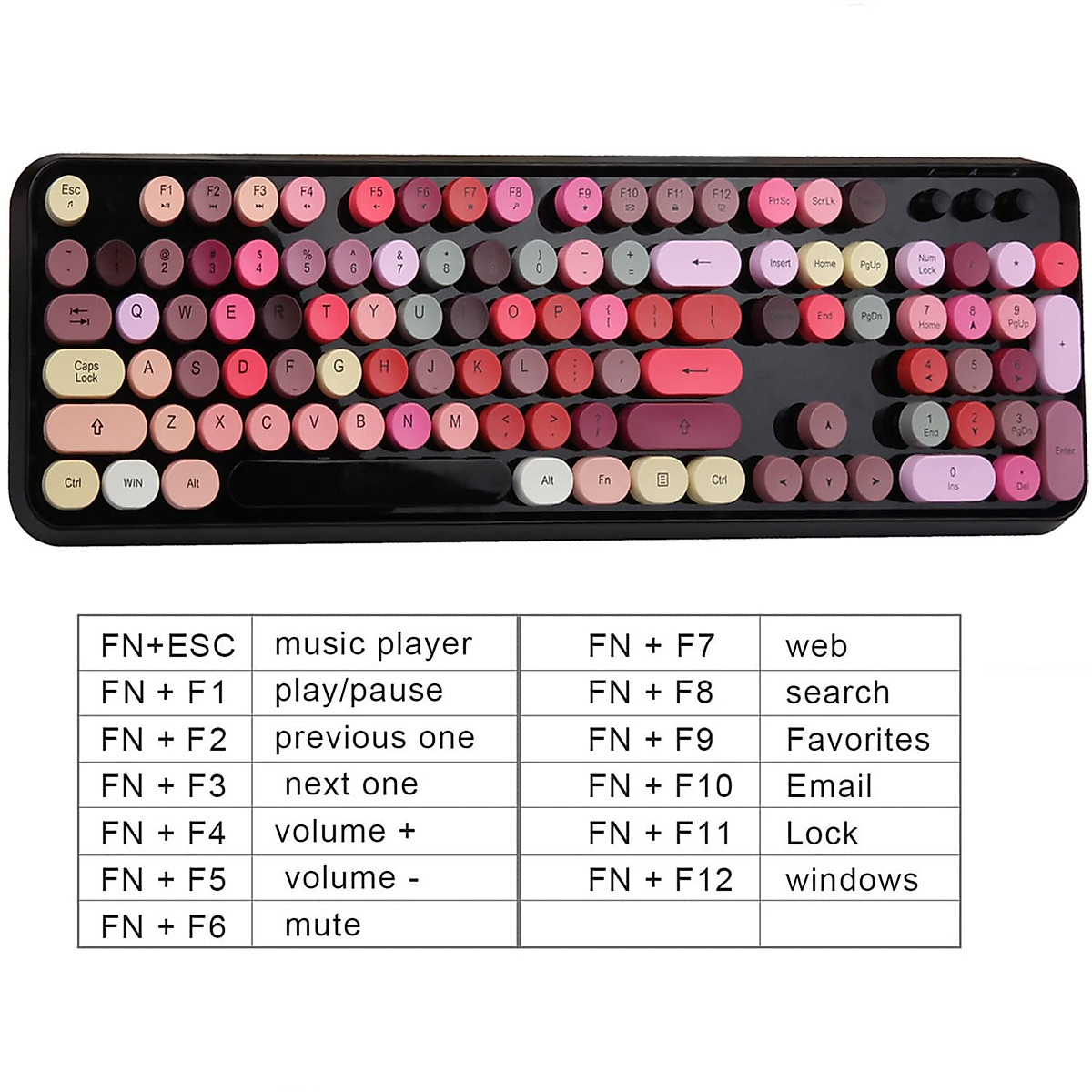 FOPETT Keyboard and Mouse Sets, Wireless, Reliable 2.4 GHz Connectivity for PC,Laptop,Smart TV and More (Black Colorful)