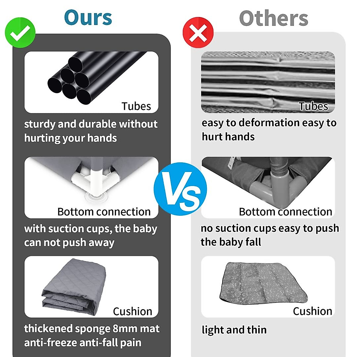 JUSONEY Baby Playard,Baby Playpen with Mat,50”×50” Baby Playpen for Toddler with Gate, Indoor & Outdoor Playard for Kids Activity Center with Anti-Slip Base,Sturdy Safety,Soft Breathable Mesh-Grey