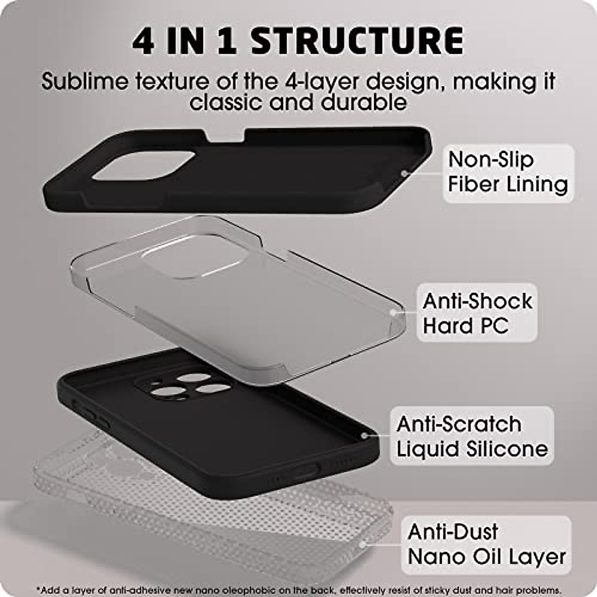 ABITKU Silicone Phone Case for iPhone 14 Pro- Includes 1 Screen Protectors, Soft Anti-Scratch Microfiber Lining - 6.1 inch, Black