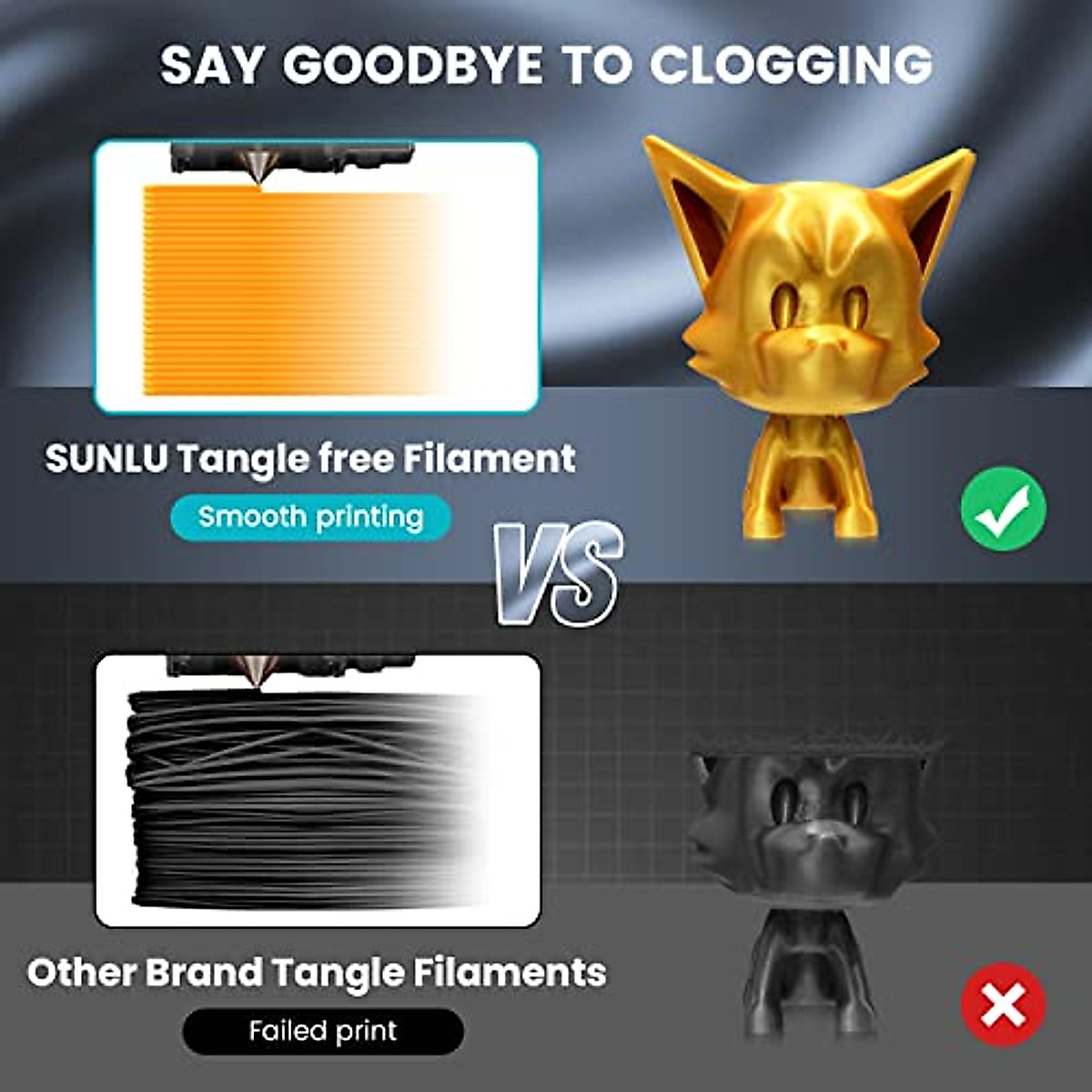 2500g 3D Printer Filament Bundle Multicolor, SUNLU Silk Filament&SUNLU META Filament, 10 Pack+8 Pack