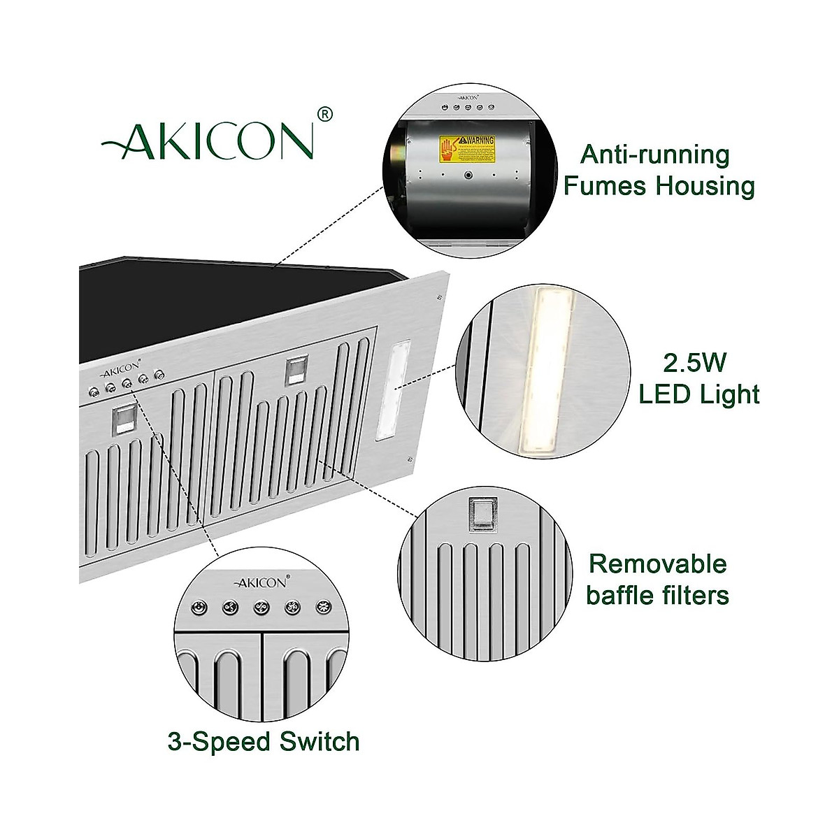 Akicon 30 Inch Range Hood Insert, Ultra Quiet Stainless Steel Ducted Insert/Built-in Kitchen Vent Hood with Powerful Suction, LED Lights and Dishwasher Safe Filters, 3-Speeds 600 CFM