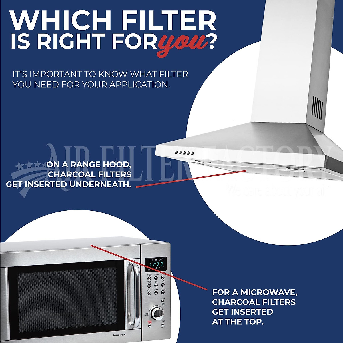 Air Filter Factory Replacement For HAPF60, HAPF60PDQ-U, A1260C Holmes Bionaire Carbon Air Purifier Filter Charcoal Carbon Pre-Filter 8-Pack