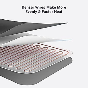 12"x24" Heating Pad for Cramps, Comfytemp Electric Heating Pad for Back Pain Relief, Large Heating Pad with 3 Heat Settings, 2H Auto Shut Off, Stay On, for Neck and Shoulders, Machine Washable