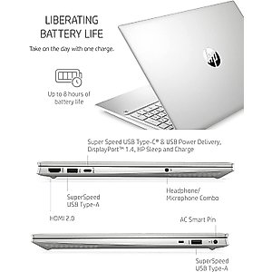 HP Pavilion 15.6" 1920x1080 Touchscreen Laptop | 12th Intel i7-1255U 10-Core Processor | NVIDIA GeForce MX550 | Backlit Key | USB-C | 16GB DDR4 1TB SSD | Win11 Pro