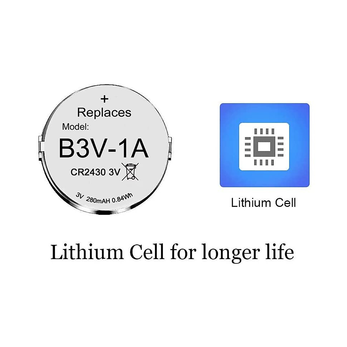 Abeden B3V 1A Lithium Replacement Batteries Compatible with High Tech Pet Single Electronic Collar Battery for Model MS-4 and MS-5 8 Pack