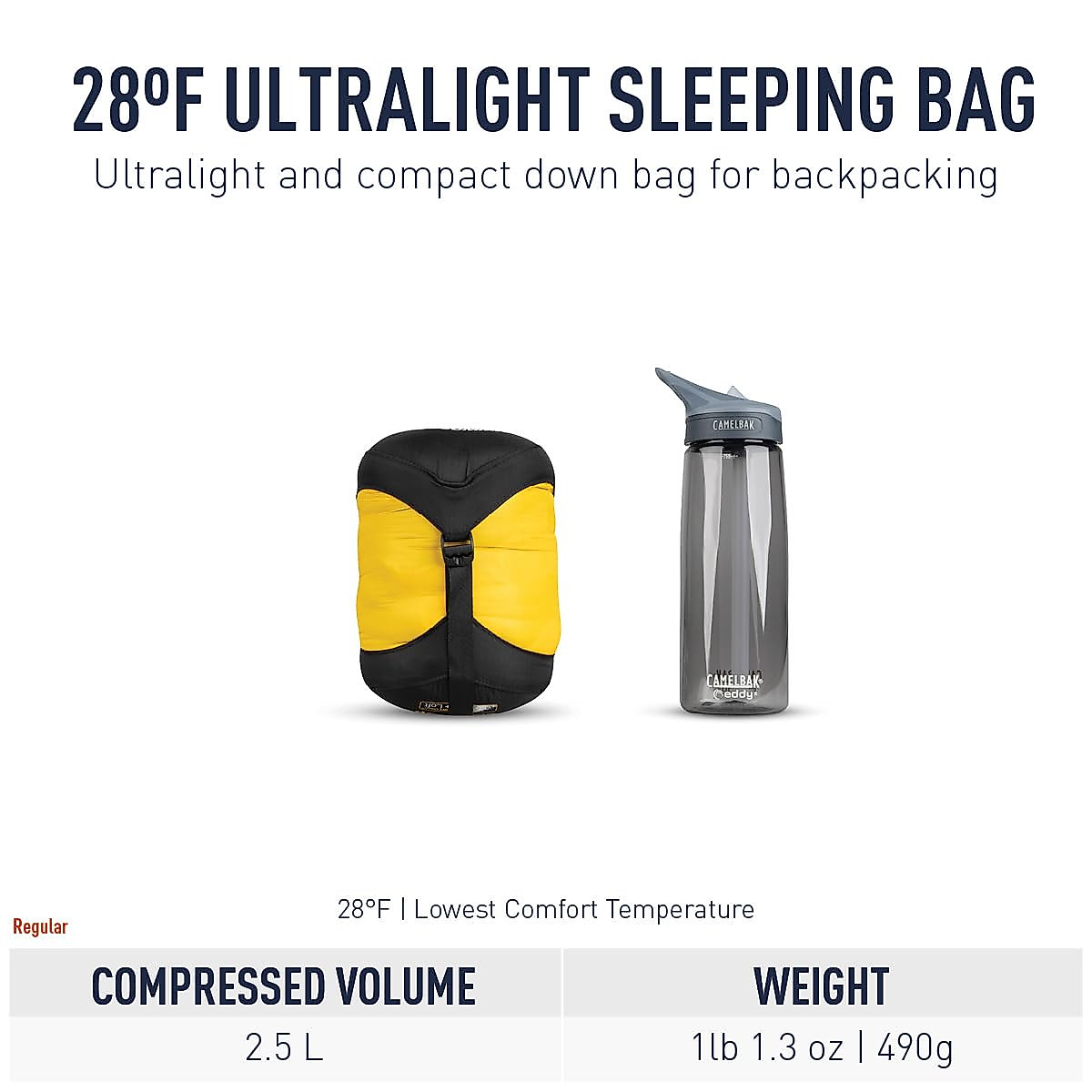 Sea to Summit Spark Ultralight Down Sleeping Bag, 28-Degree, Regular