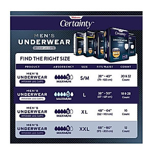 Walgreens Certainty Men's Underwear, Maximum Absorbency Large 28.0ea