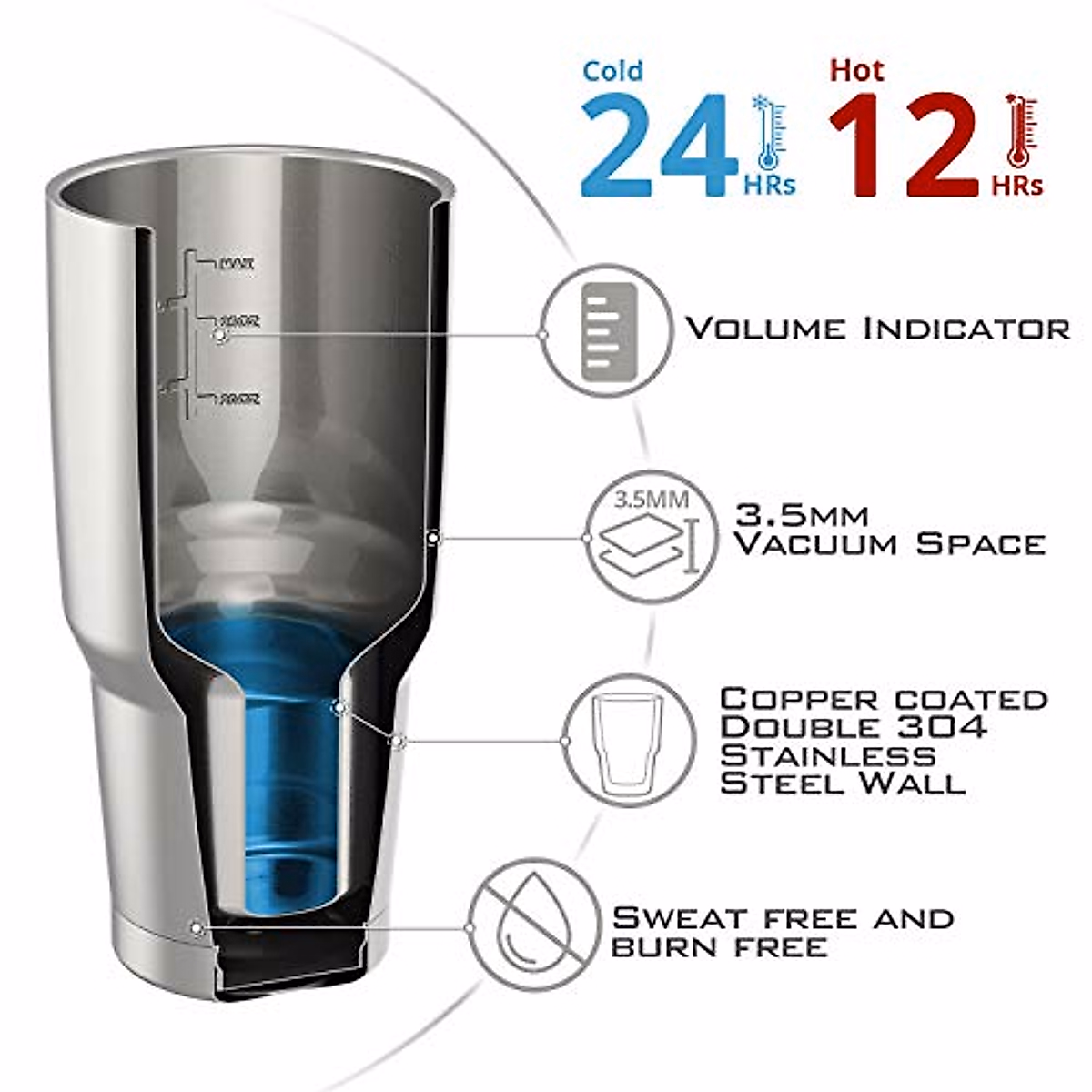 Extremus Temps Coffee Travel Mug Stainless Steel Vacuum Insulated Coffee Tumbler, Upgraded 100% Leakproof Water Bottle Lid And Easy-to-sip Coffee Lid, Coffee Travel Tumbler (30 oz, Stainless, 2 Lids)