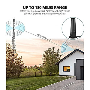2022 Newest HD TV Antenna up 130 Miles Range-Indoor/Outdoor Antenna Support 4K 1080P All Older TV's & Smart TV, Digital Antenna with Amplifer Signal Booster