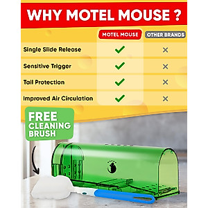 Motel Mouse Humane No Kill Live Catch and Release Mouse Traps, Reusable with Cleaning Brush - 4 Pack