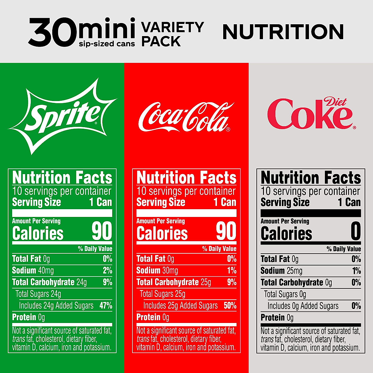 Coca-Cola Mini Can Variety Pack, 7.5 Fl Oz, Pack Of 30 (10 Each: Coke Classic, Diet Coke, Sprite),, 7.5 Fl Oz ()